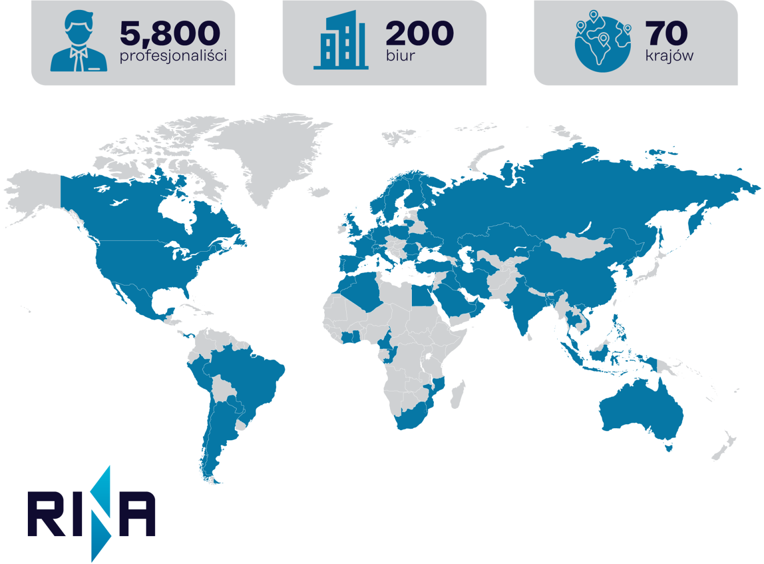 RINA Prime Value Services working in Poland as Polish Properties
